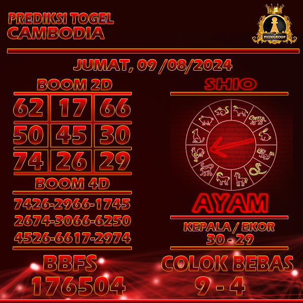Situs Prediksi Togel Cambodia & Bocoran Cambodia Terbaru 2024 Situs Prediksi Togel Cambodia & Bocoran Cambodia Terbaru 2024